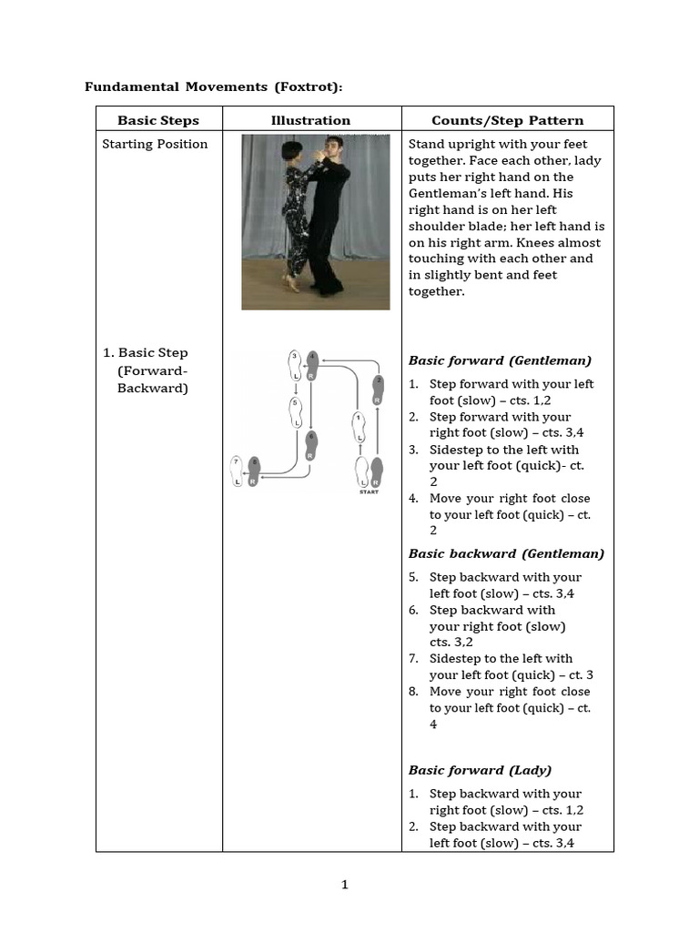 Fundamental Movements in Standard | Download Free PDF | Waltzes | Dances