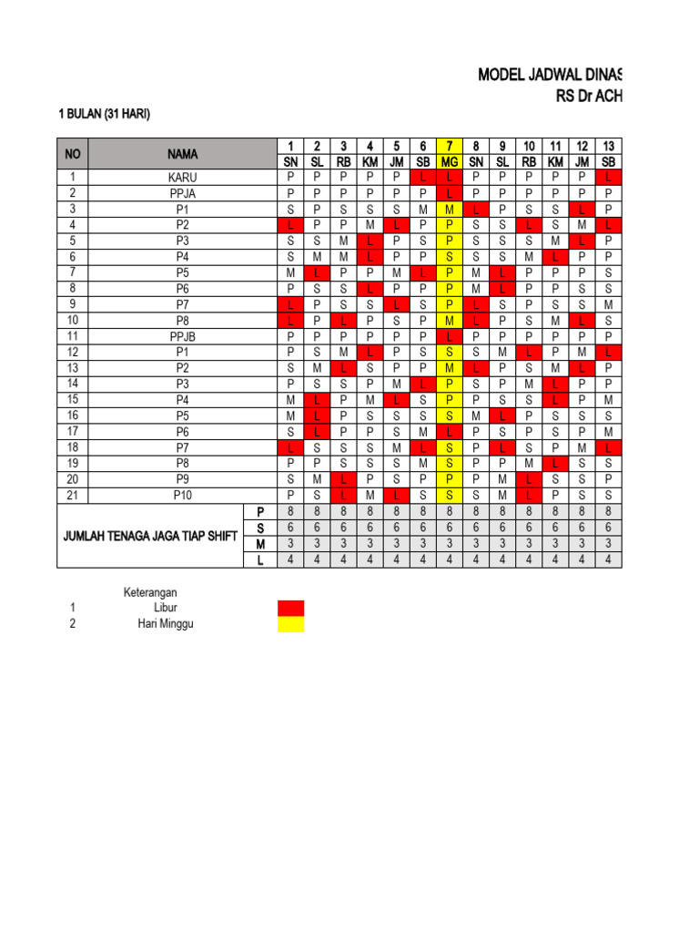 Jadwal Jaga Fix Perawat Ariya | PDF