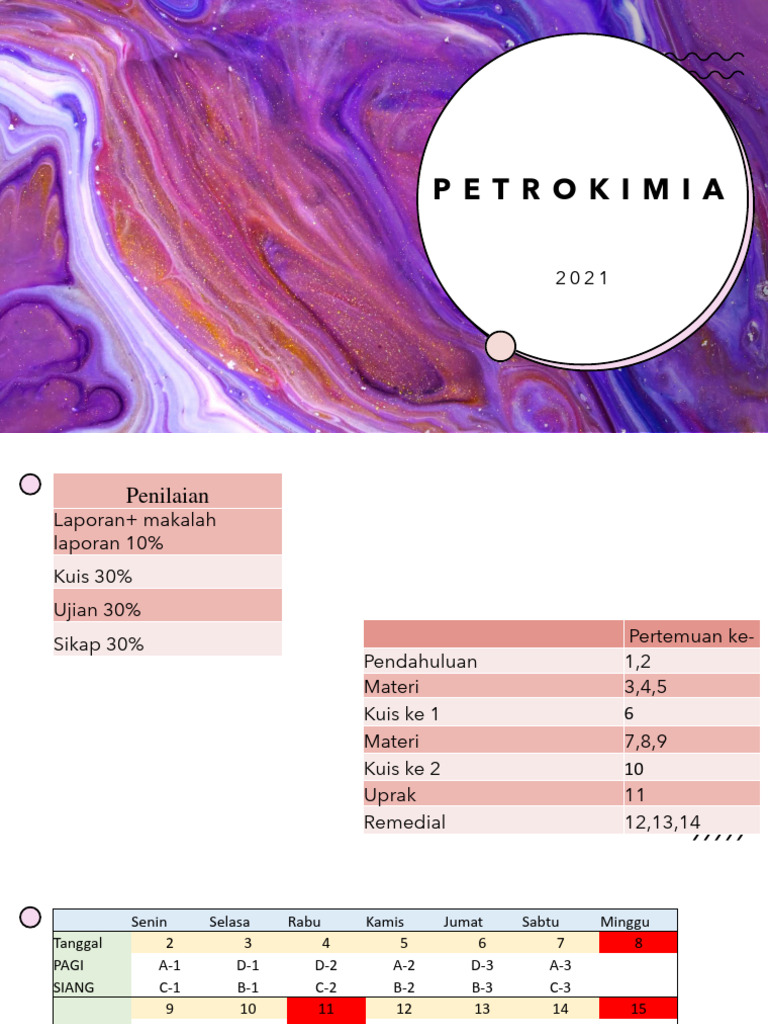 Petrokimia 2021 | PDF