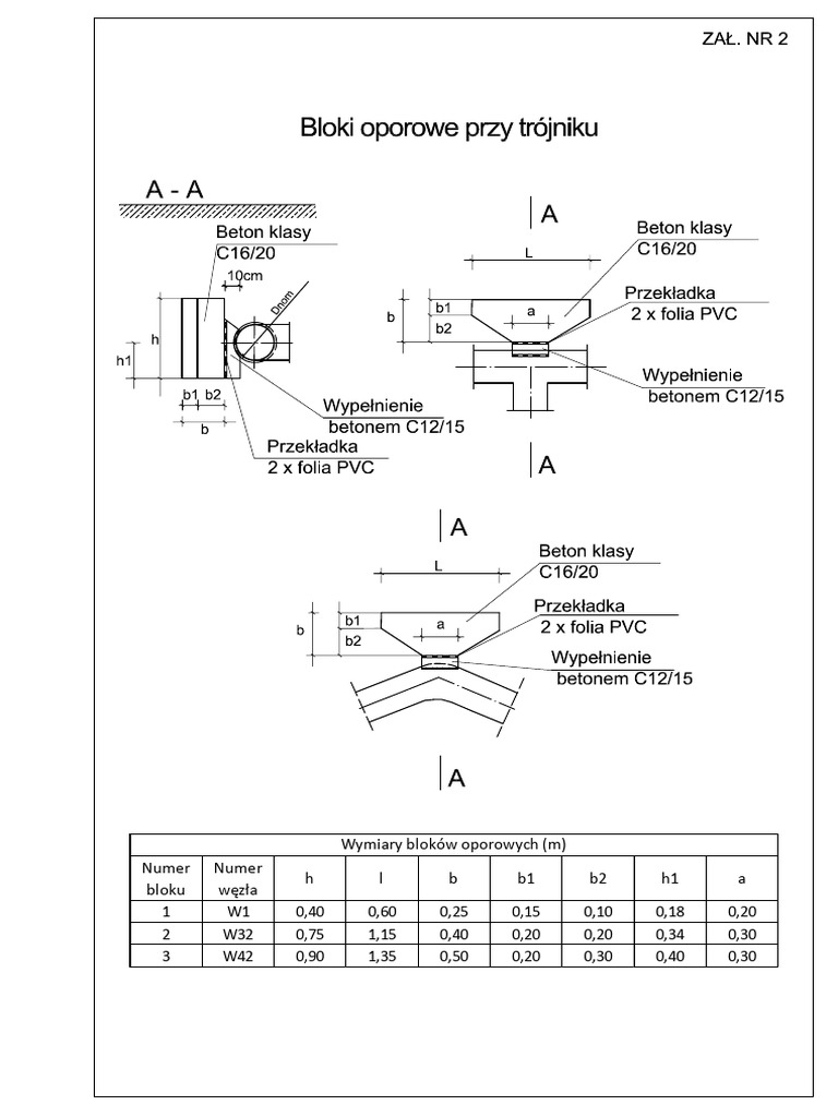Z02-Bloki Oporowe | PDF