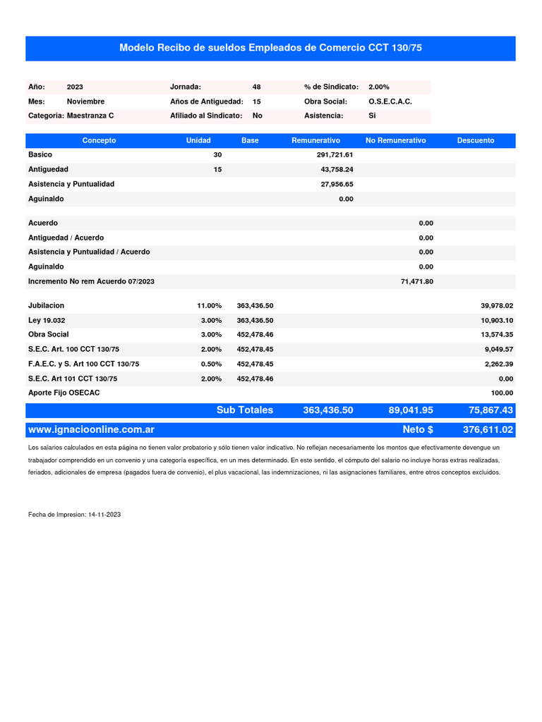 Modelo Recibo de Sueldos Empleados de Comercio CCT 130/75: Concepto ...