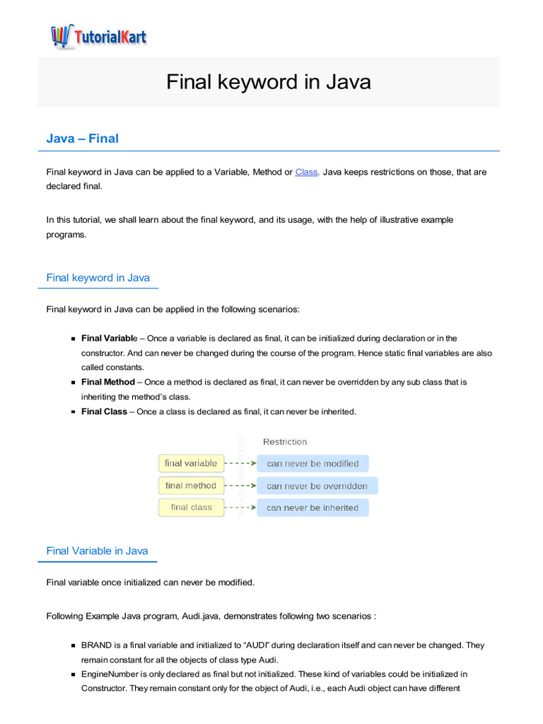 Final Keyword In Java Pdf Method Computer Programming Class