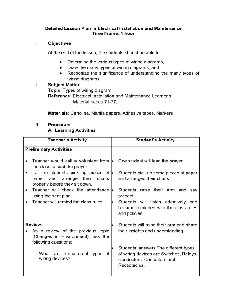 Types of Wiring Diagrams Lesson Plan | PDF | Electrical Wiring | Lesson ...
