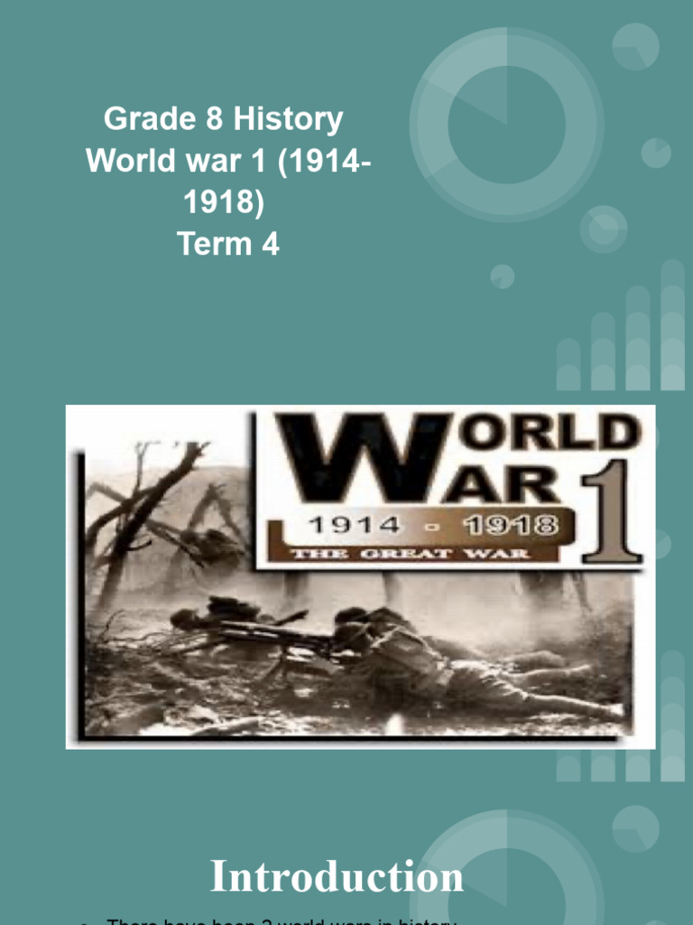 Grade 8 History World War 1 (1914-1918) Term 4 | Download Free PDF | Austria Hungary | Military