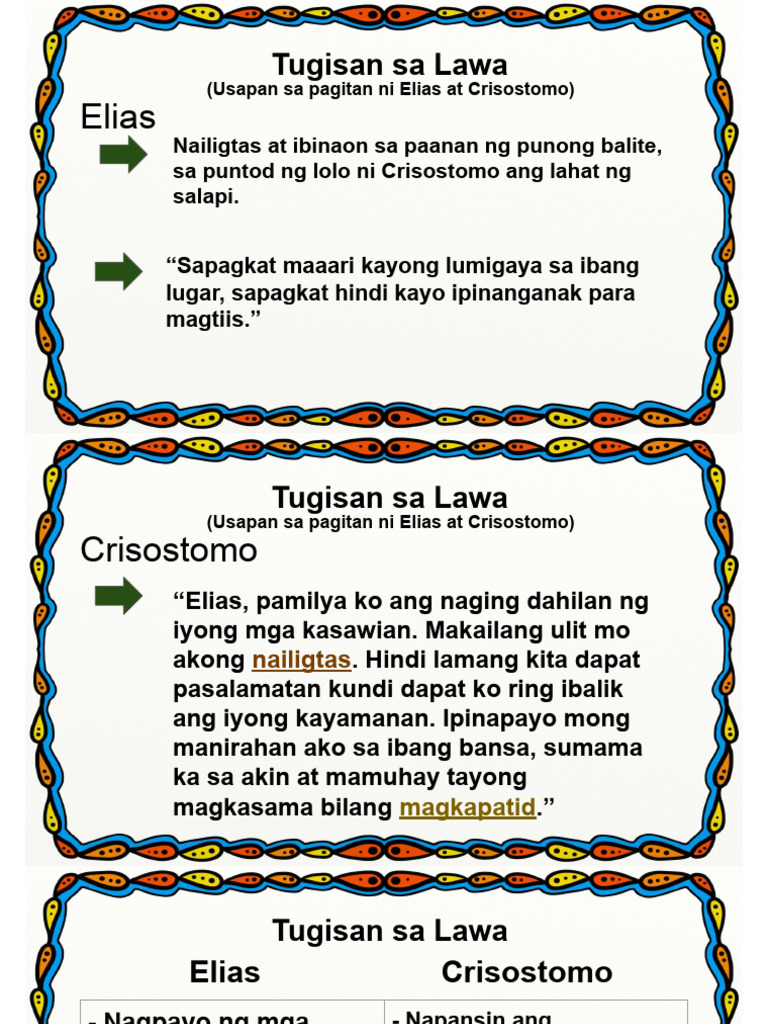 Tugisan Sa Lawa | PDF