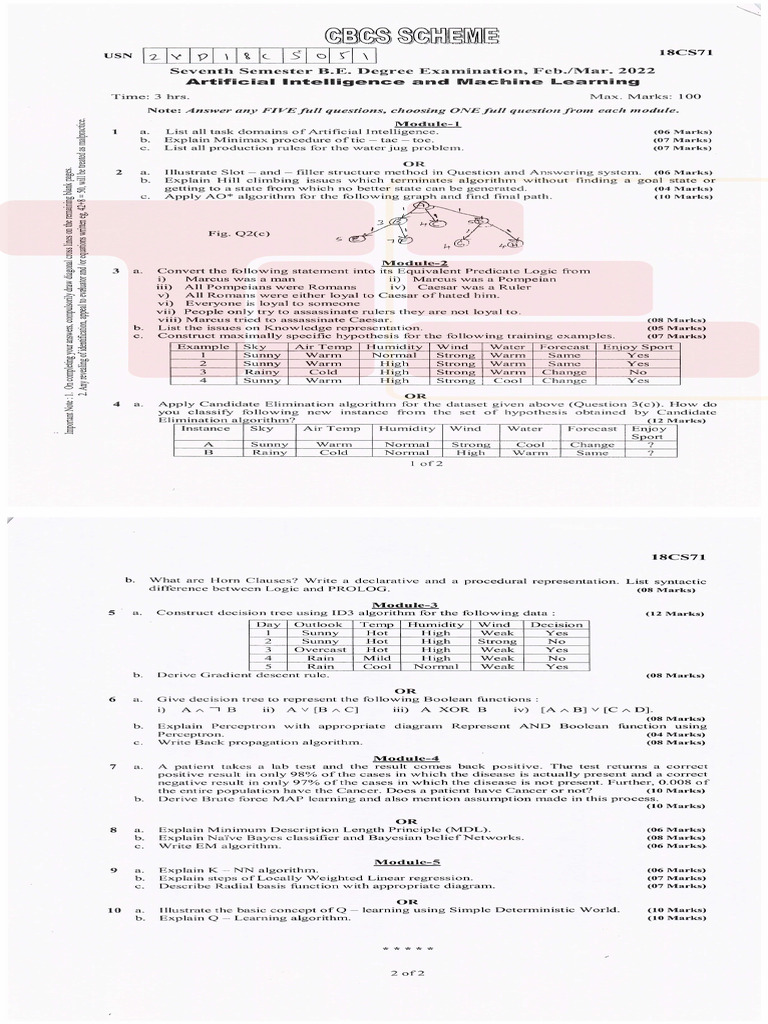 AIML Solved QP Tie | PDF