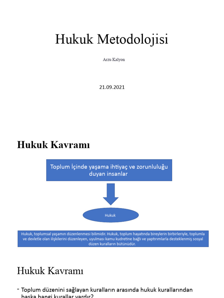 Hukuk Metodolojisi_Ders 1 | PDF