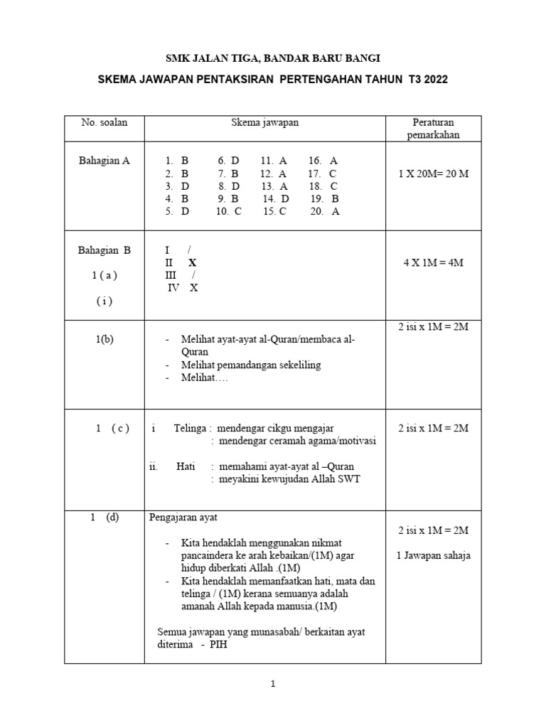 SKEMA PPT T3 Smi 2022 | PDF