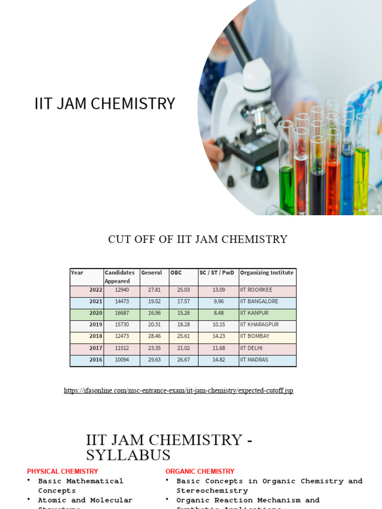 Iit Jam Chemistry | PDF | Chemistry | Organic Chemistry Iit Jam Chemistry | PDF | Chemistry | Organic Chemistry