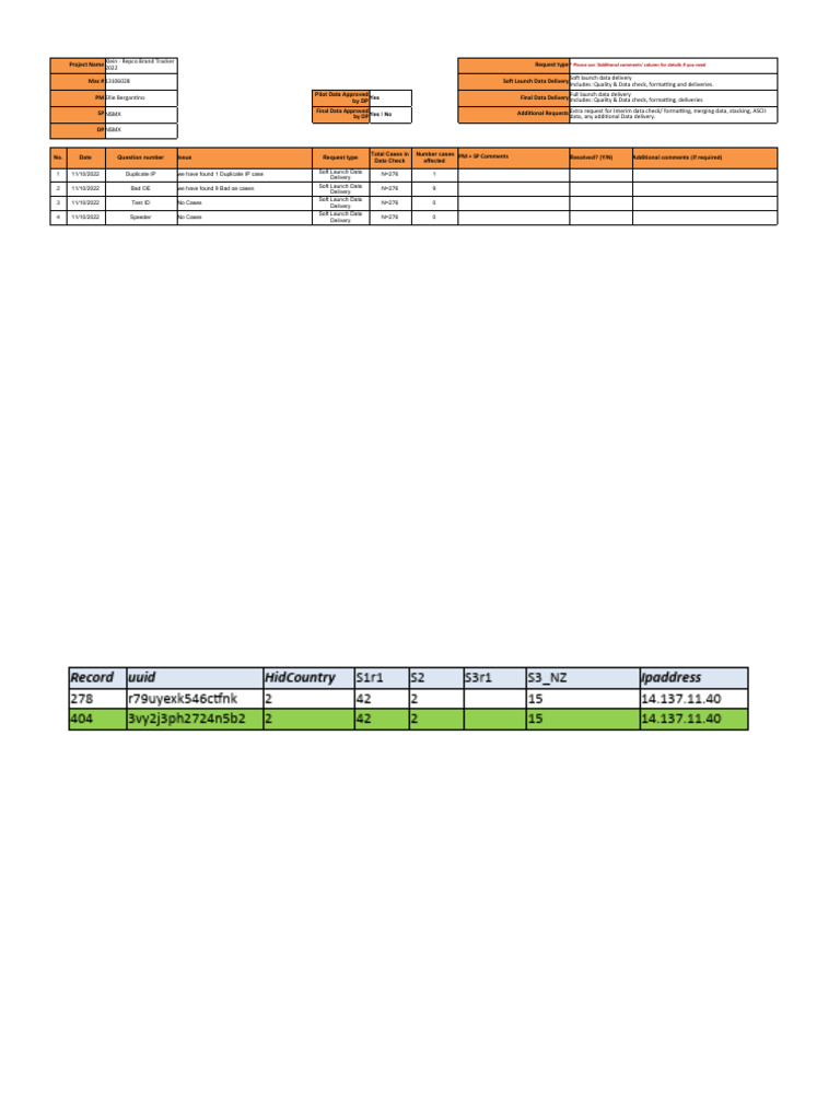 13106028 Repco Brand Tracker DP Checklist v01 | PDF