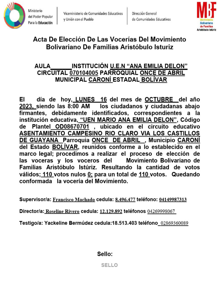 Acta de Eleccion Voceria MBF 2023-2024 | PDF | America latina | América ... Acta de Eleccion Voceria MBF 2023-2024 | PDF | America latina | América ...