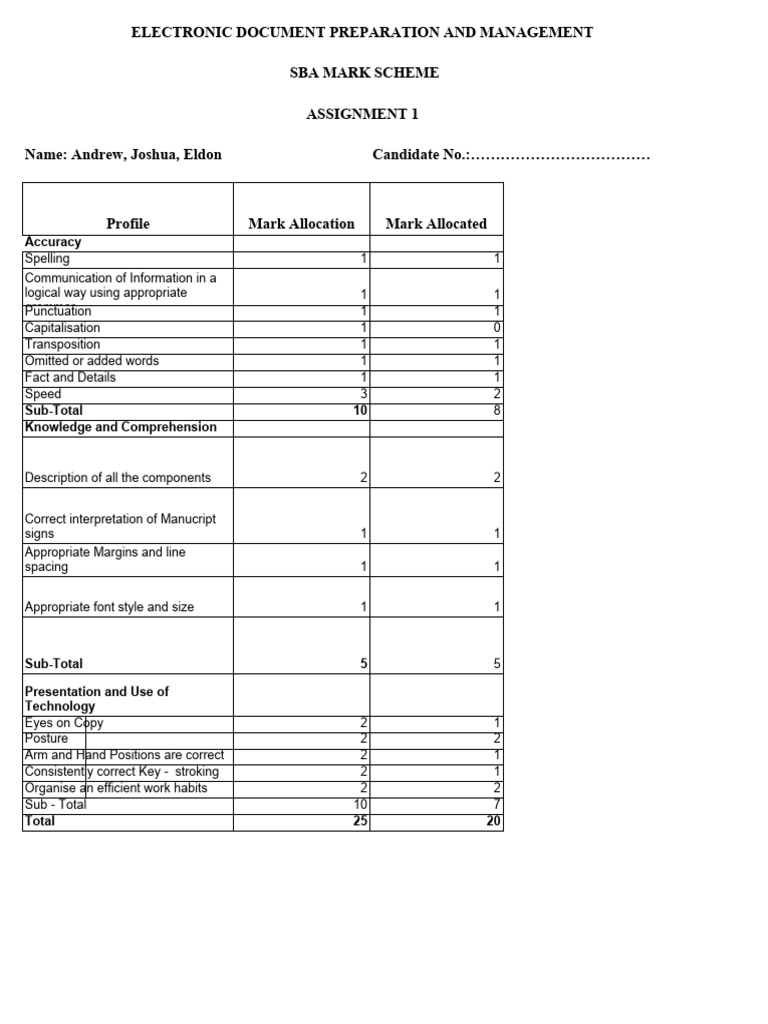 Emergency Edpm | PDF | Bibliography | Writing