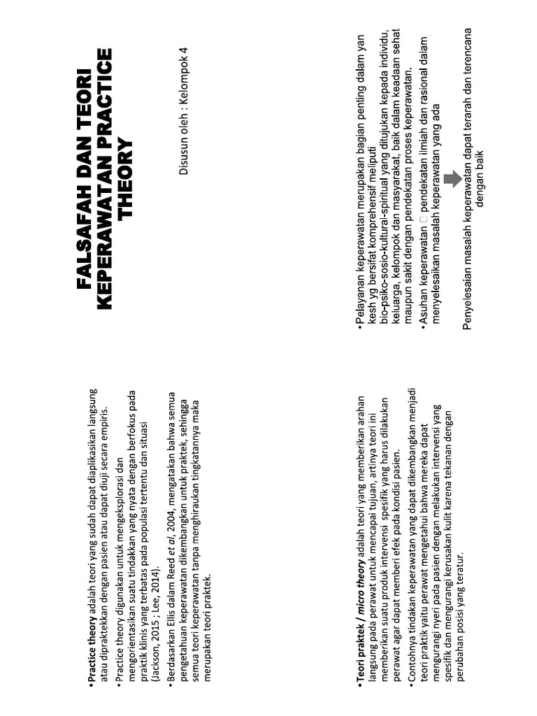 Practise Teory | PDF