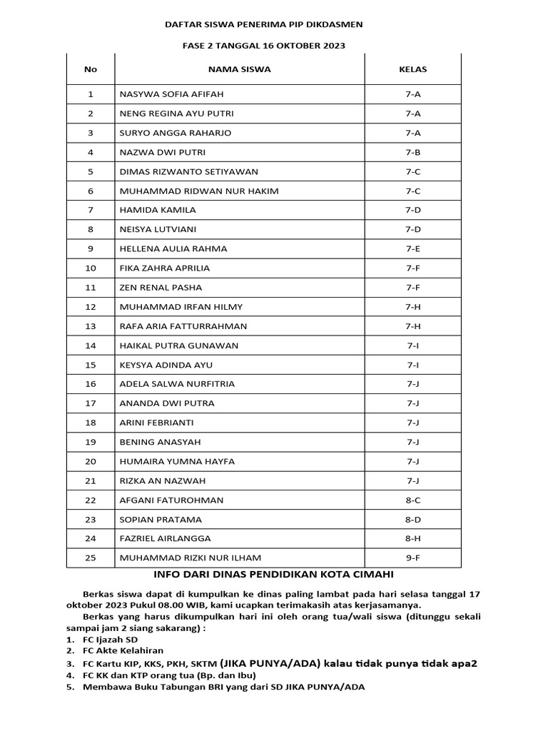 Daftar Siswa Penerima PIP 2023 | PDF