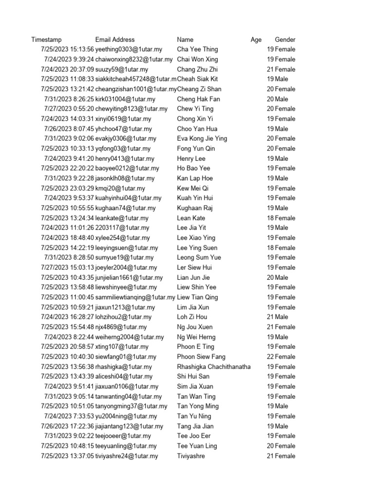 Foundation Sem3 Computing Assignment 1 | PDF | Restaurants | Food And Drink