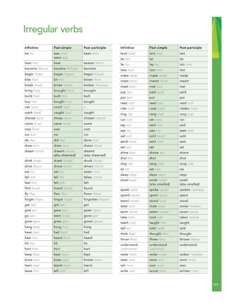 Czasowniki Nieregularne | PDF