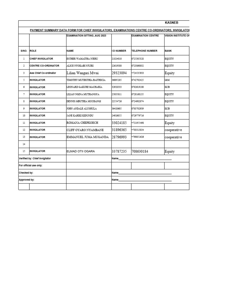 Payment Data Summary Form - Vision Institute Copy2 | PDF