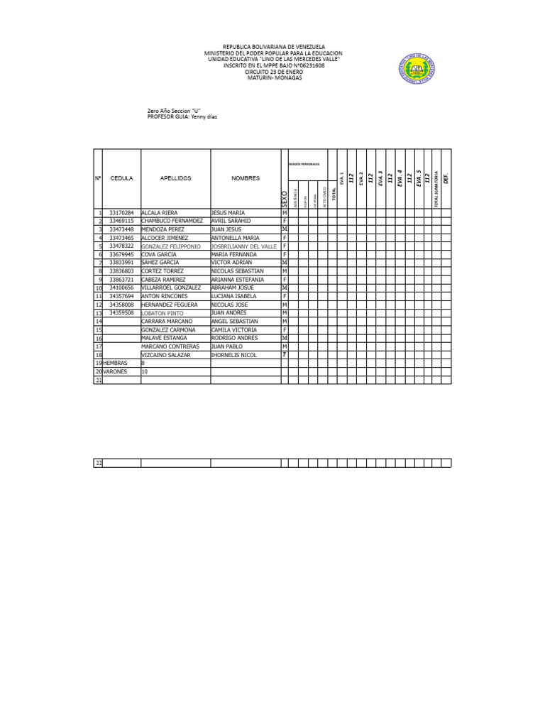 Nominas Evaluativas 2do Año 23-24 | PDF