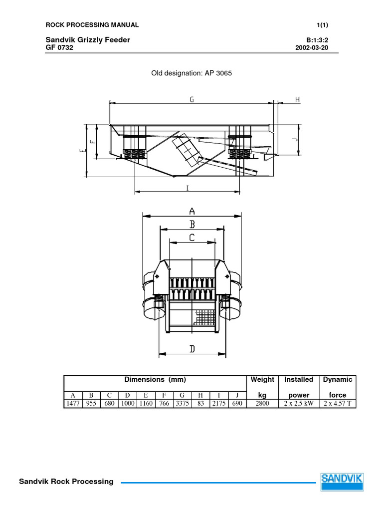 Sandvik Grizzly Feeder Specifications | PDF