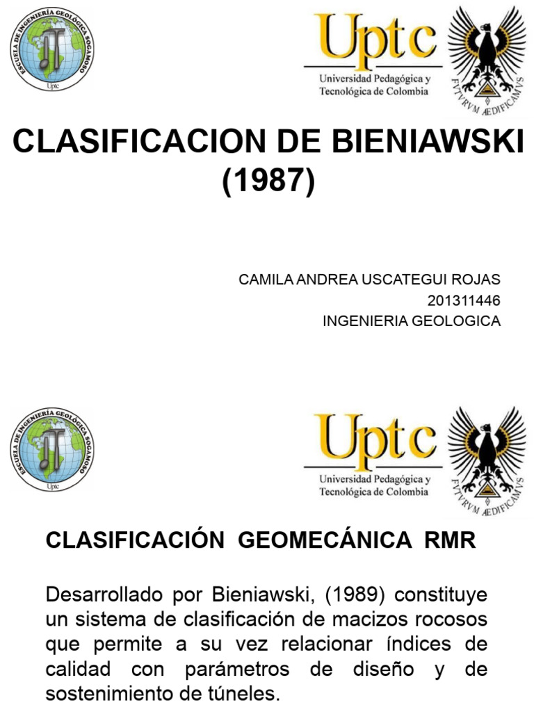 Clasificacion de Bieniawski 1987 | PDF