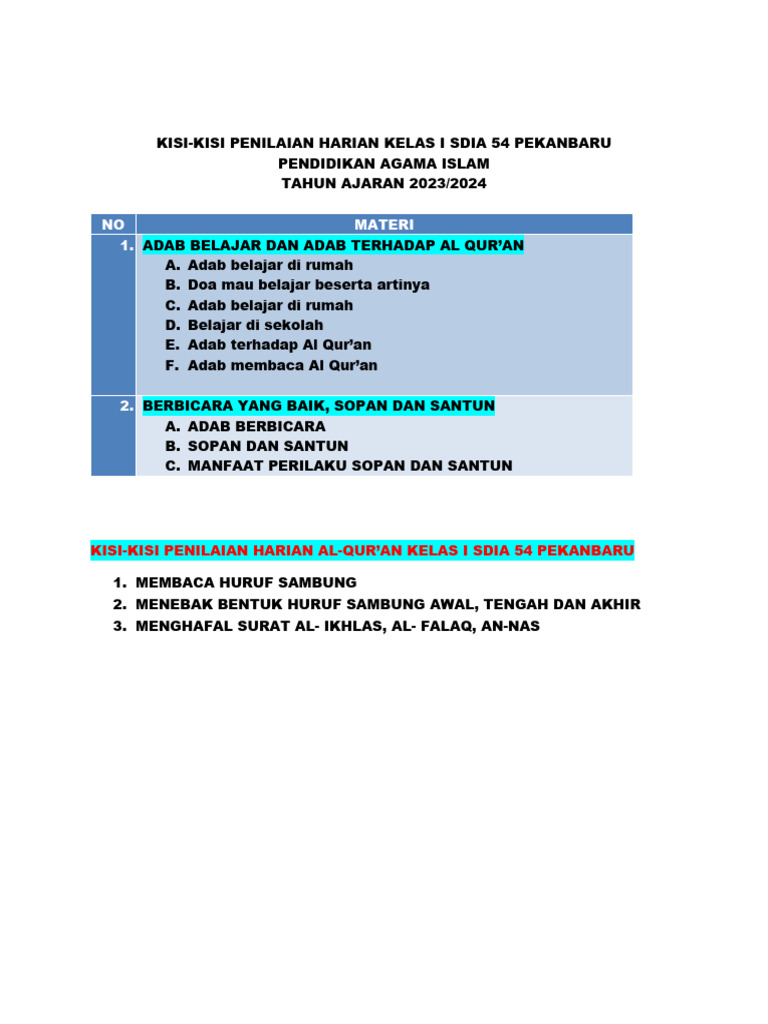 Kisi Kisi Pai Paq | PDF | Agama & Spiritualitas