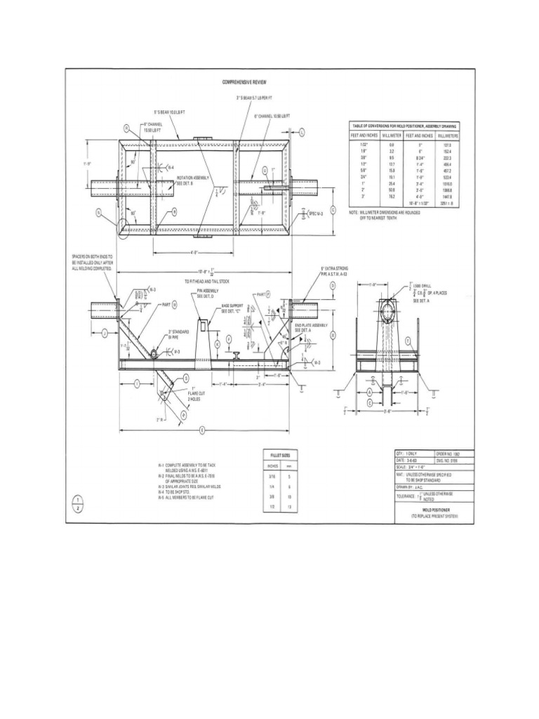 Mold Positioner | PDF