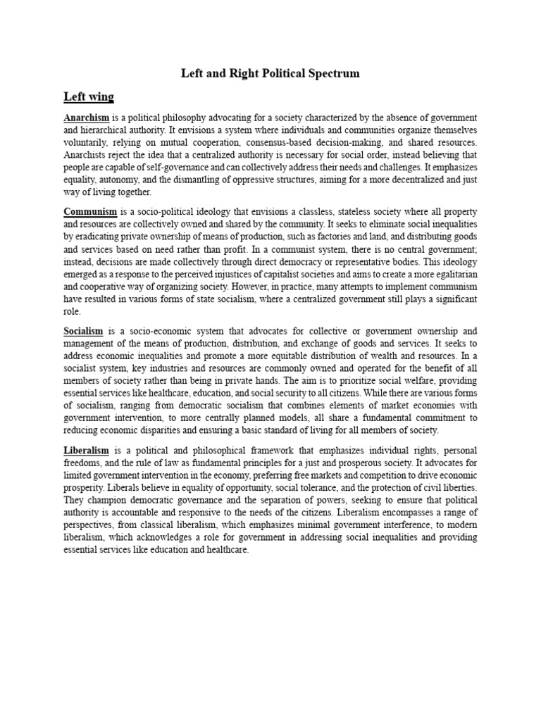 Left and Right Political Spectrum | PDF | Conservatism | Liberalism