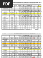 Acel Rates | PDF | Crane (Machine) | Horsepower