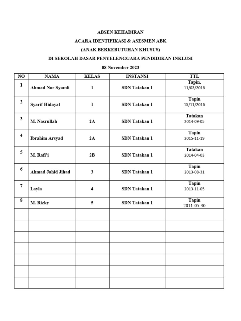Absen Kehadiran Acara Abk | PDF