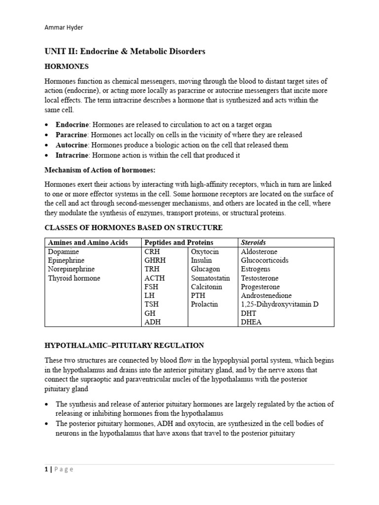 UNIT II Endocrine & Metabolic Disorders | PDF | Adrenal Gland | Pancreas