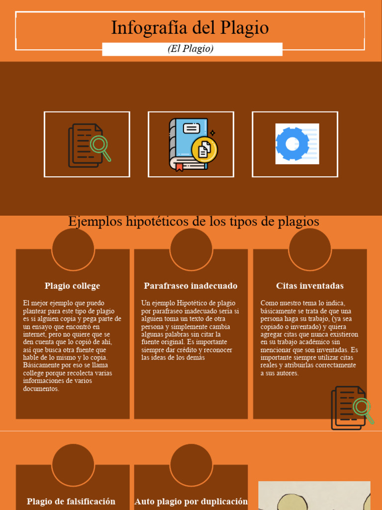 Infografía del Plagio | PDF | Plagio | Ciencia cognitiva