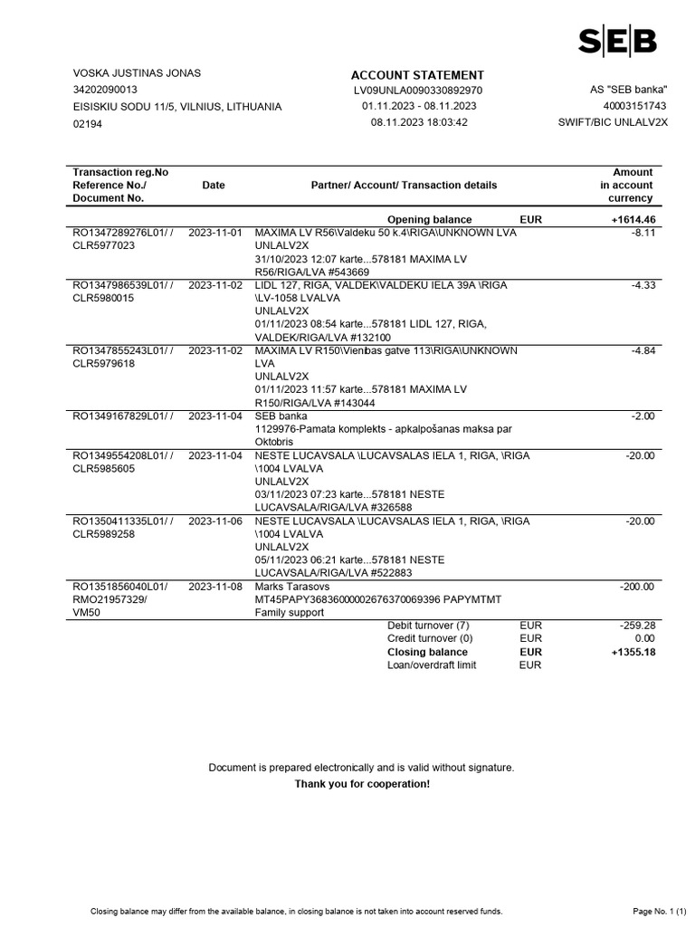 Seb Bank Voska | PDF