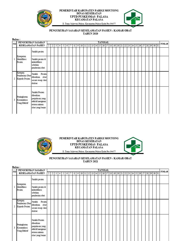 KAMAR OBATPENGUKURAN SASARAN KESELAMATAN - Salin - Salin | PDF