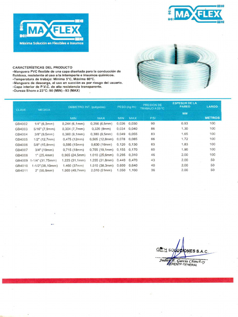 Manguera Transparente Maxflex | PDF