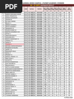 DOE Guidelines For Packaging Labelling and Storage of Scheduled Wastes ...