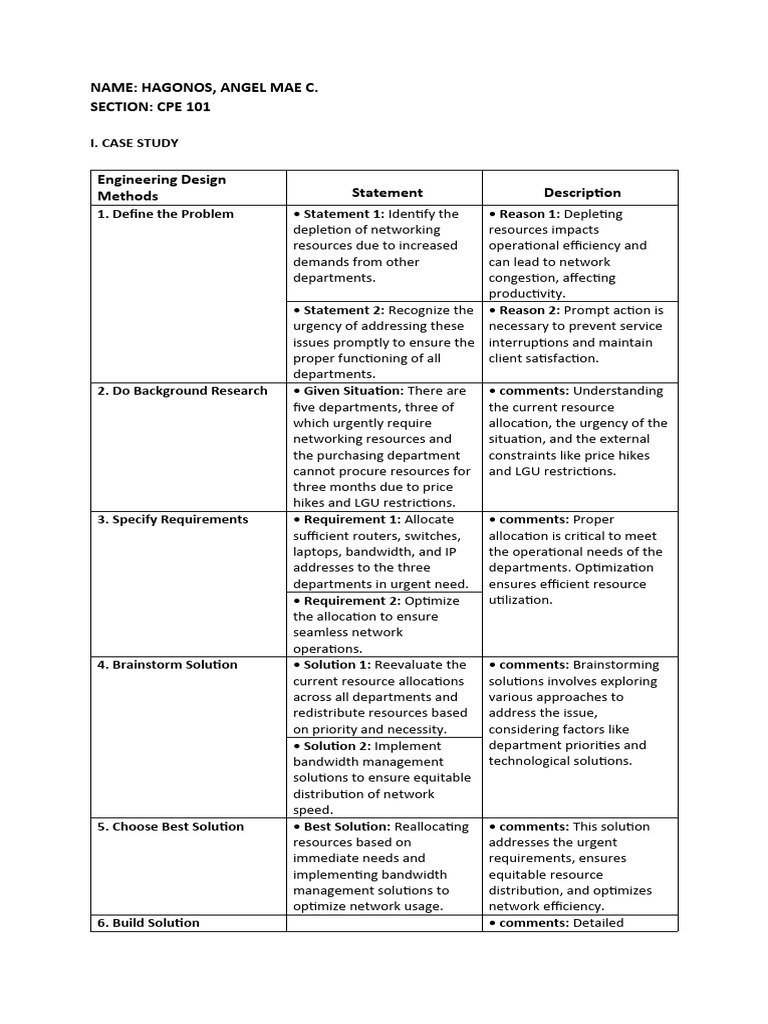 04 Performance Task 1 | PDF | Computer Network | Mathematical Optimization