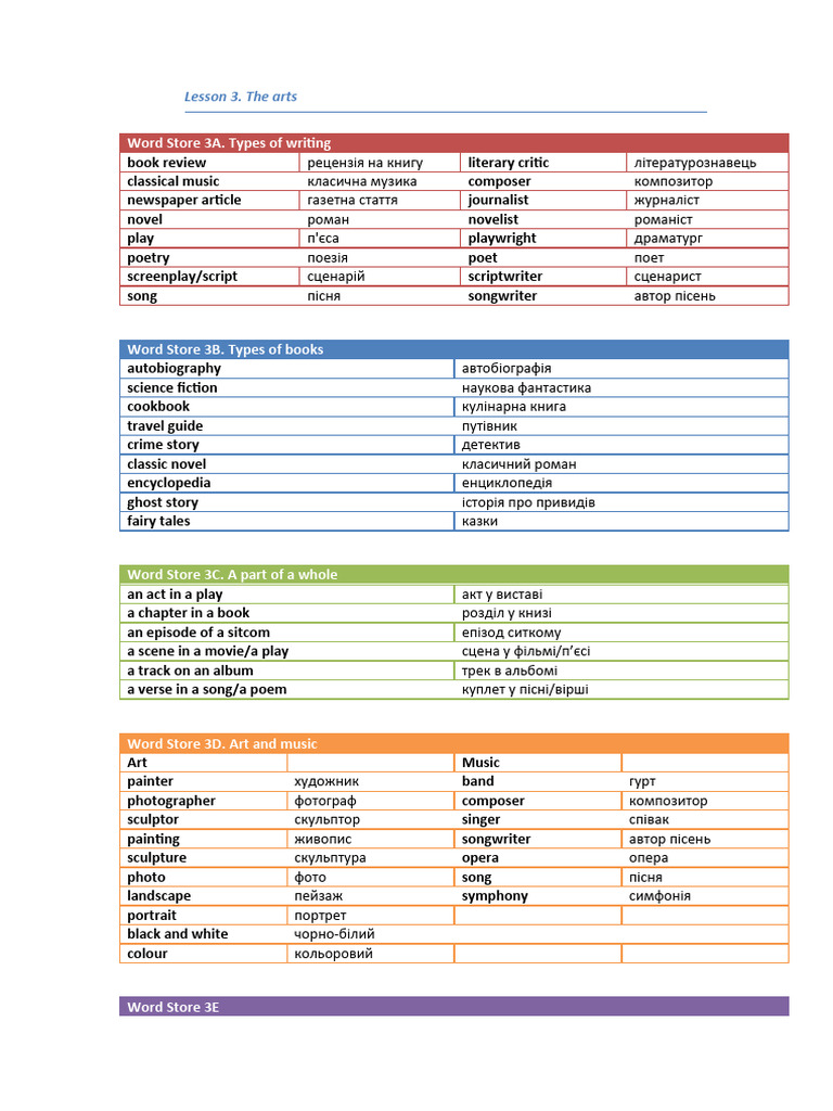 FOCUS 2. Vocabulary - Lesson 3 | PDF