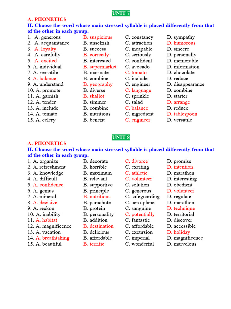 Bài tập Anh 9 theo chuyên đề 2. TRỌNG ÂM E9 (UNIT 7-12) N | PDF | Stress (Linguistics) | Linguistics