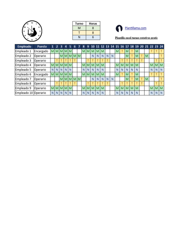 Plantilla Excel para Turnos Rotativos | PDF | Métodos y materiales de ...