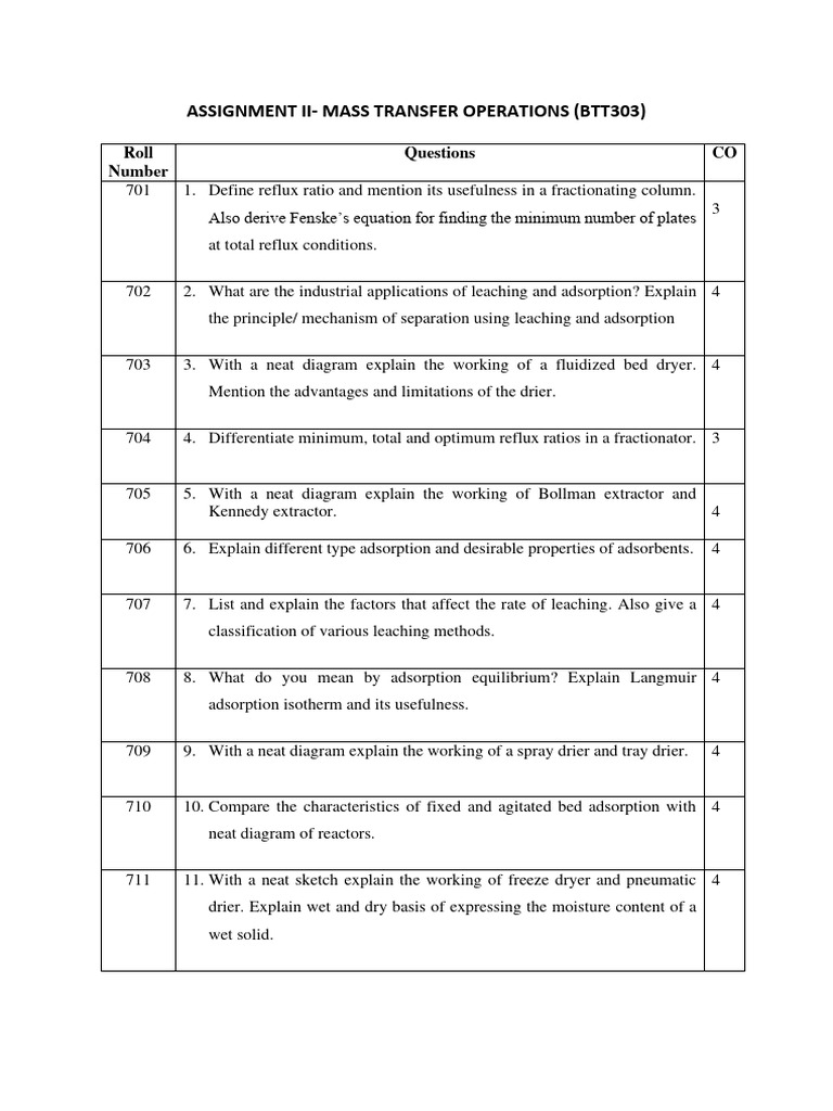 MTOBTT303 Assignment IIBT2 K21 | PDF | Distillation | Adsorption
