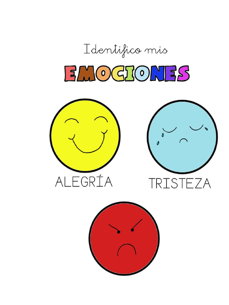 Las Tres Emociones Básicas | PDF