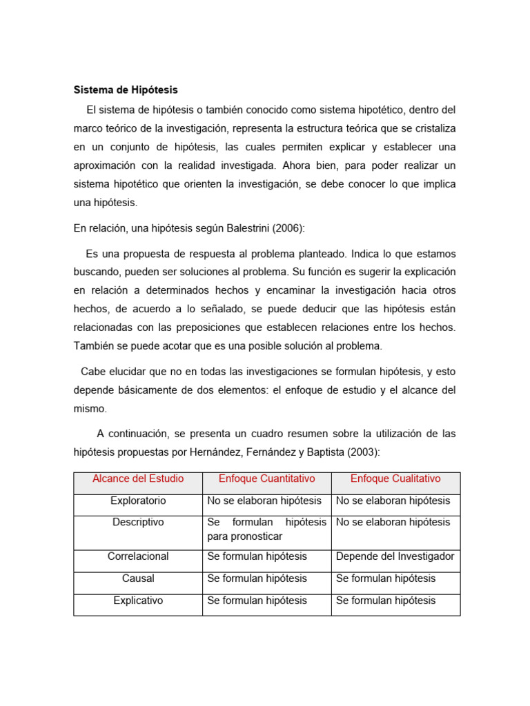 MODELO HIPOTETICO | PDF | Hipótesis | Método científico