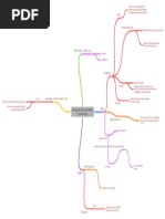 Afrikaans Sentence Structure PDF | PDF | Subject (Grammar) | Verb
