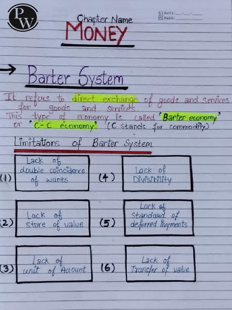 Money and Banking - Handwritten Notes - (Kautilya) | Download Free PDF ...