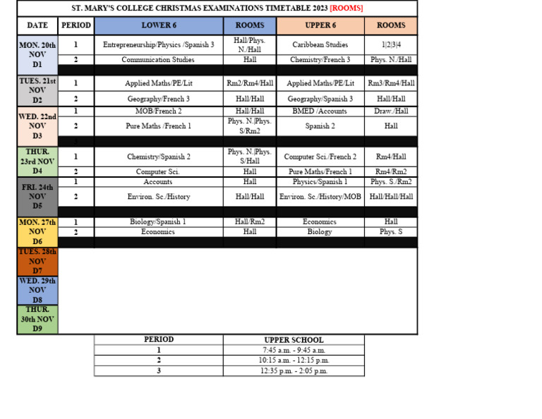 Form 6 Exam Room Allocation | PDF