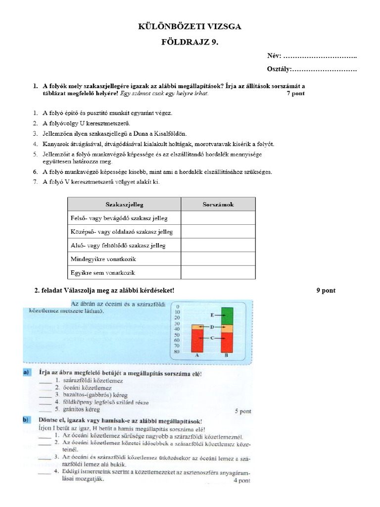 Különbözeti Vizsga, Földrajz 9 | PDF