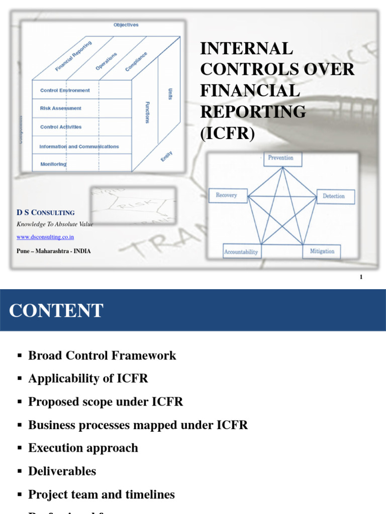 Icfr Download Free Pdf Internal Control Audit