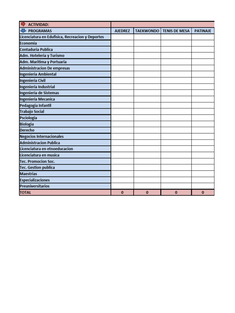 Tabla Con Programas y Disciplinas para Indicadores | PDF | Ciencias fisicas | Business