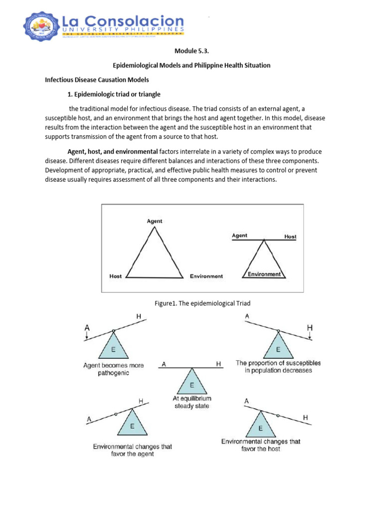 Epidemiological Models and Philippine Health Situation Infectious ...