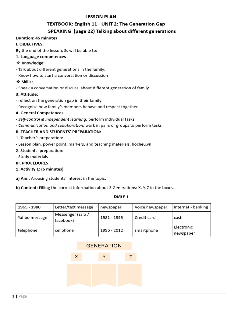 Lesson Plan TEXTBOOK: English 11 - UNIT 2: The Generation Gap SPEAKING ...